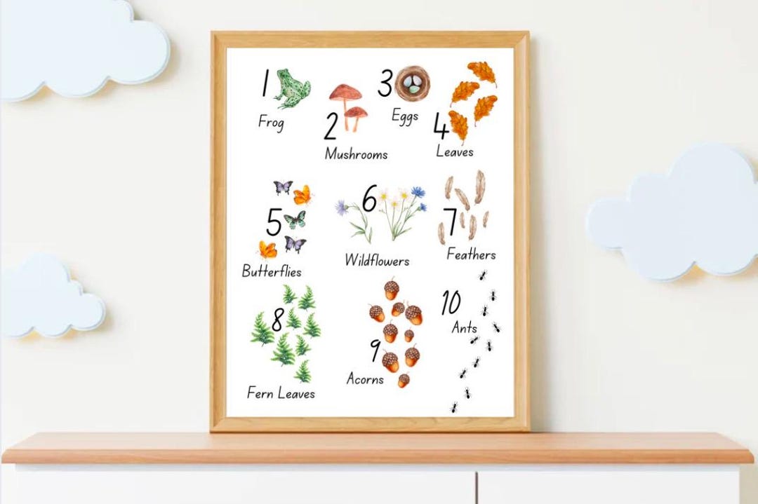 Woodland Numbers 1-10 Poster: Instant Digital Download, Nursery Wall ...