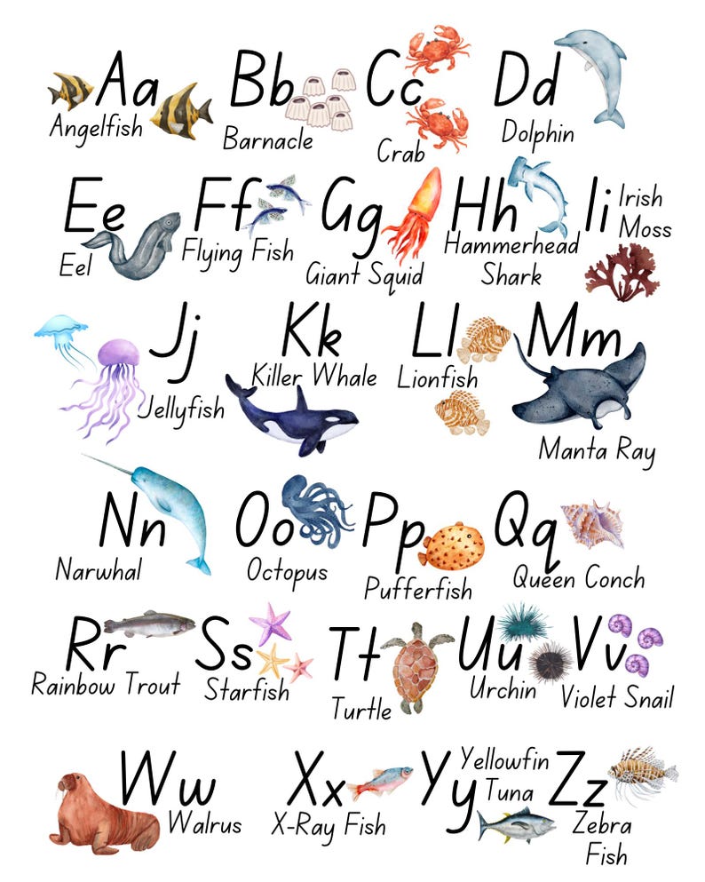 Ocean Animal Alphabet Poster: Instant Digital Download, Nursery Wall ...