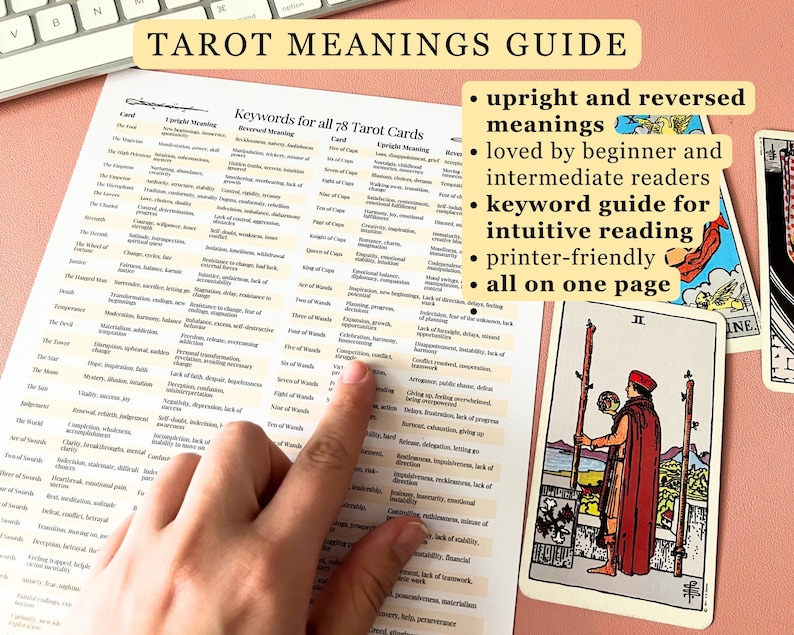 Tarot Meanings Guide, Upright and Reversed Cheat Sheet for 78 Cards ...
