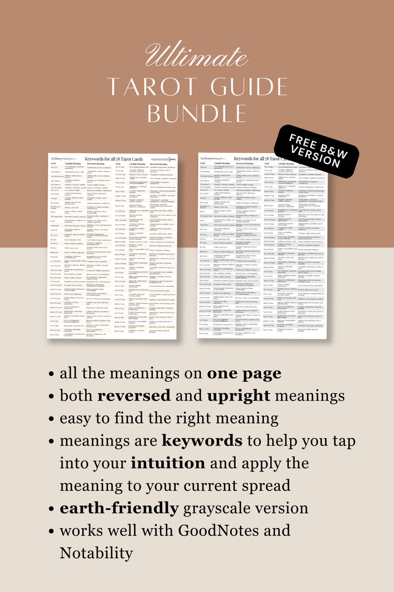 Tarot Meanings Guide, Upright and Reversed Cheat Sheet for 78 Cards ...