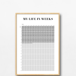 My Life in Weeks Poster Weeks of My Life Calendar Life in Weeks Printable Wall Art Inspiring ...