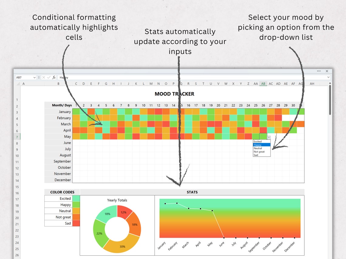 Digital Mood Tracker: Excel Spreadsheet, Mental Health Journal (instant ...