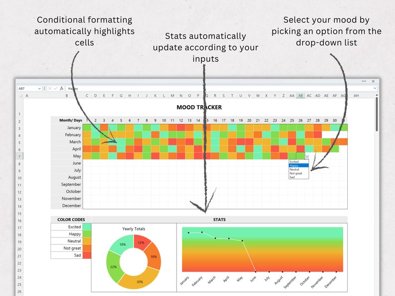Digital Mood Tracker: Excel Spreadsheet, Mental Health Journal (instant ...
