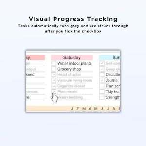 Habit Tracker Excel Template Daily Weekly Monthly Annual Habits Instant ...
