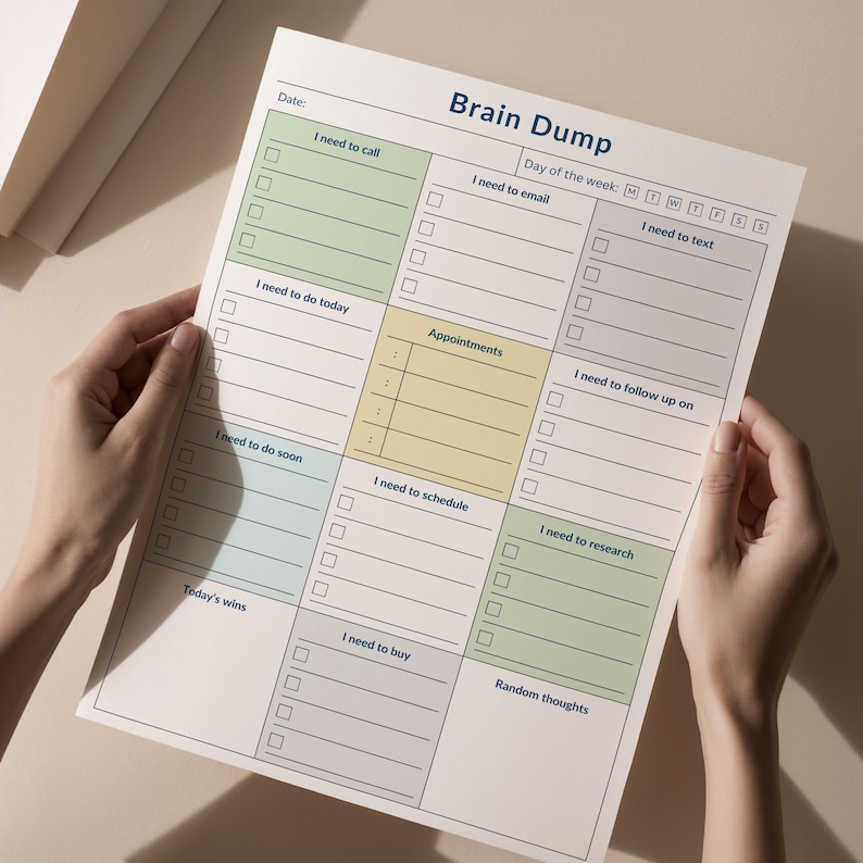 Brain Dump Daily Planner: Adhd-friendly Checklist (A4 & US Letter) (PDF ...
