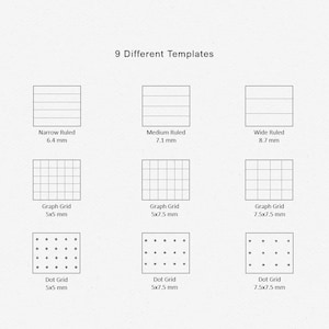 Digital Note Taking Paper Templates | Goodnotes Notability iPad Tablet ...