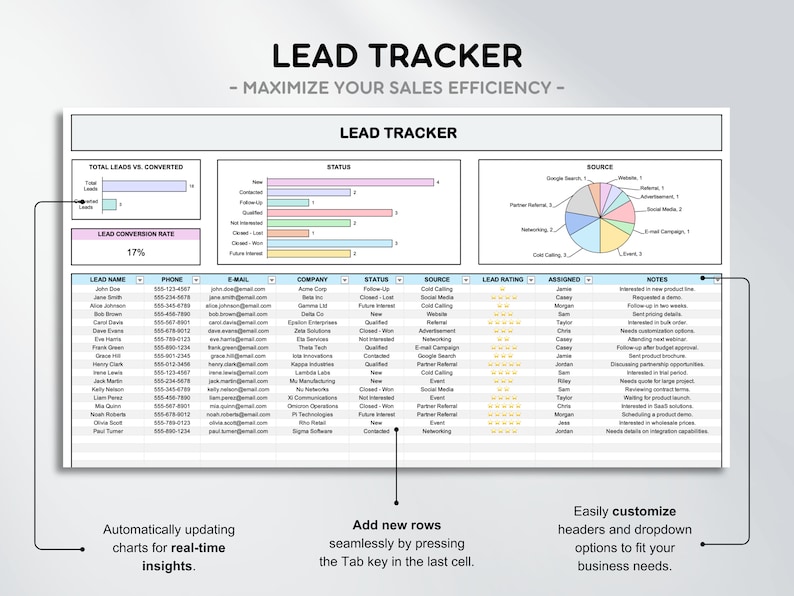 Lead Tracker Excel With Dynamic Charts: Simple CRM for Small Businesses ...