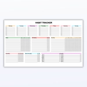 Habit Tracker Excel Template Daily Weekly Monthly Annual Habits Instant ...