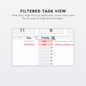 Todo List Google Sheets Template | Task Tracker Spreadsheet | Priority Planner | Digital ...