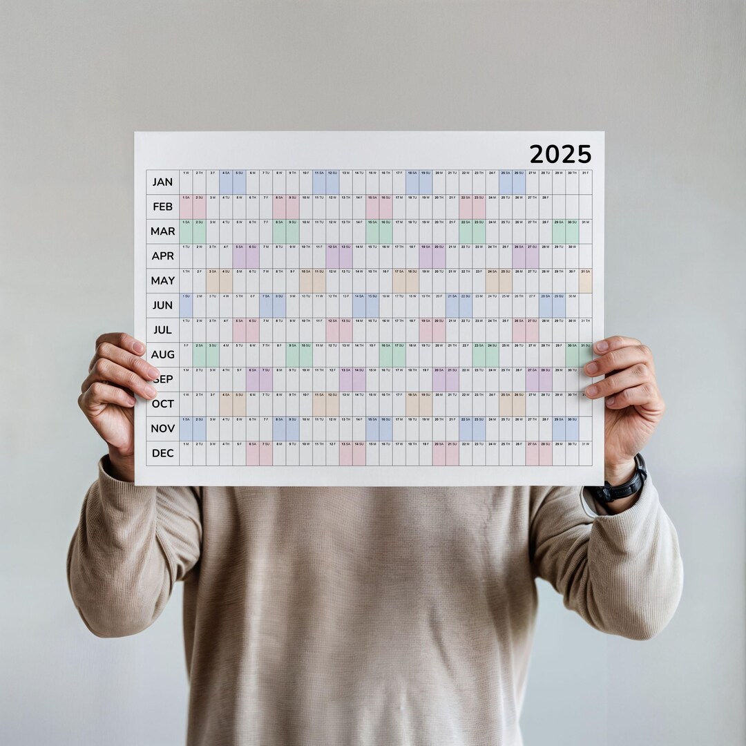 2025 Yearly Calendar Printable | Big Wall Planner PDF | A1 A2 24"x18 ...