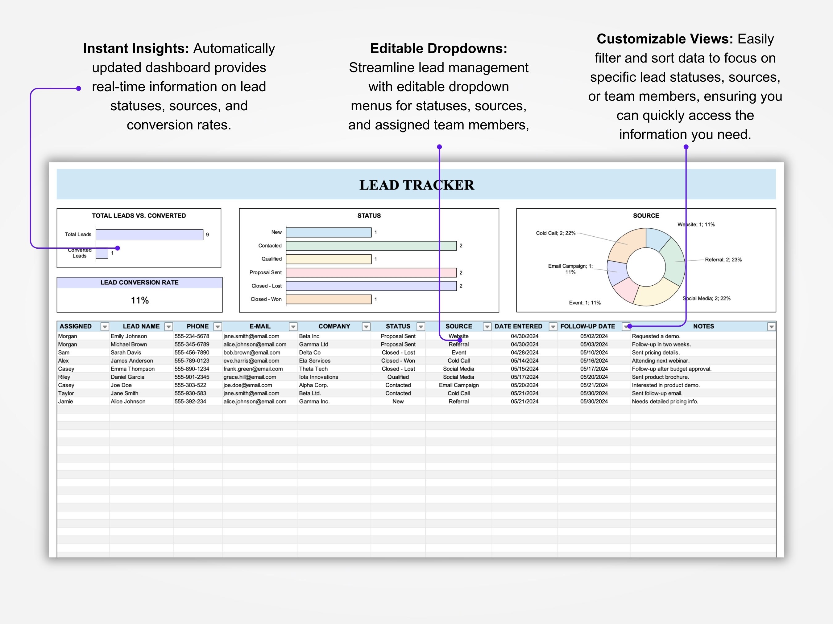 Excel Lead Tracker With Dynamic Dashboard | Simple Sales Pipeline ...