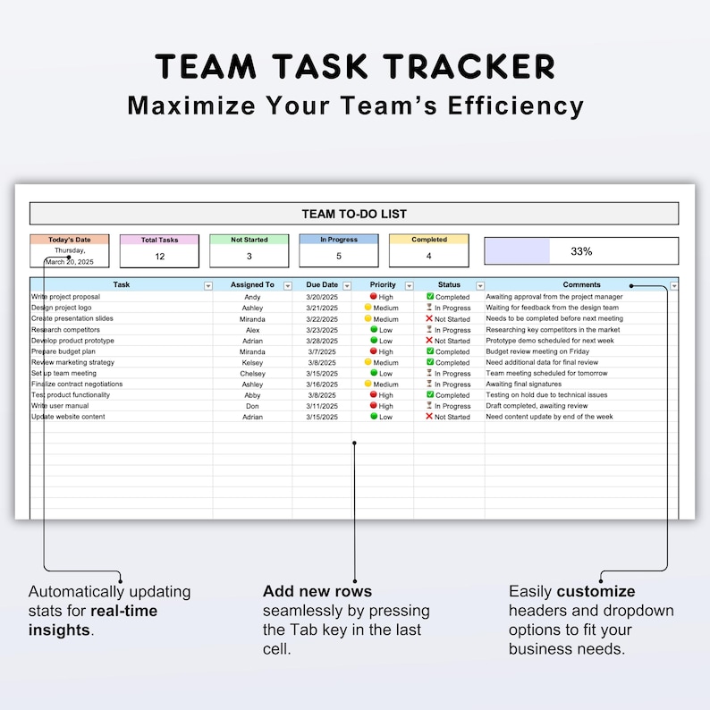 Excel to Do List for Small Teams: Task Tracker With Dashboard & Stats ...