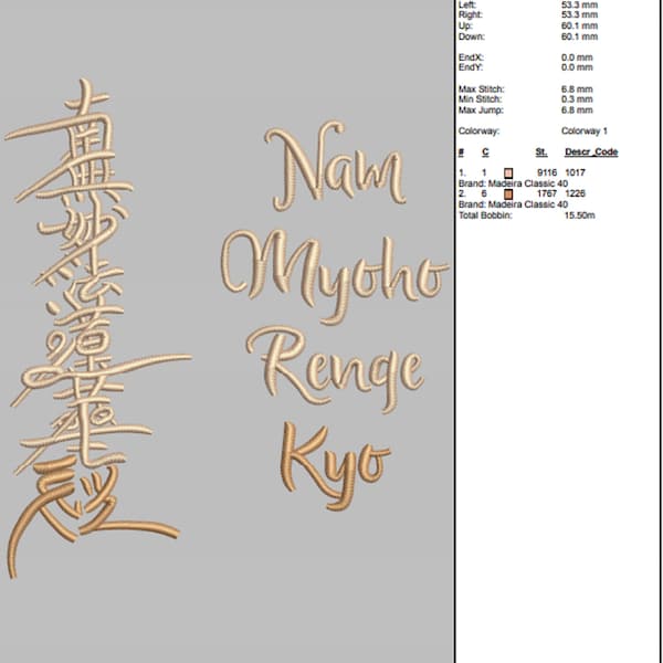 Nam Myoho Renge Kyo - Etsy