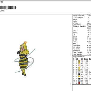 Manchester Bee Worker Queen Bee Mancunian Manc Avatar Cartoon - Machine ...