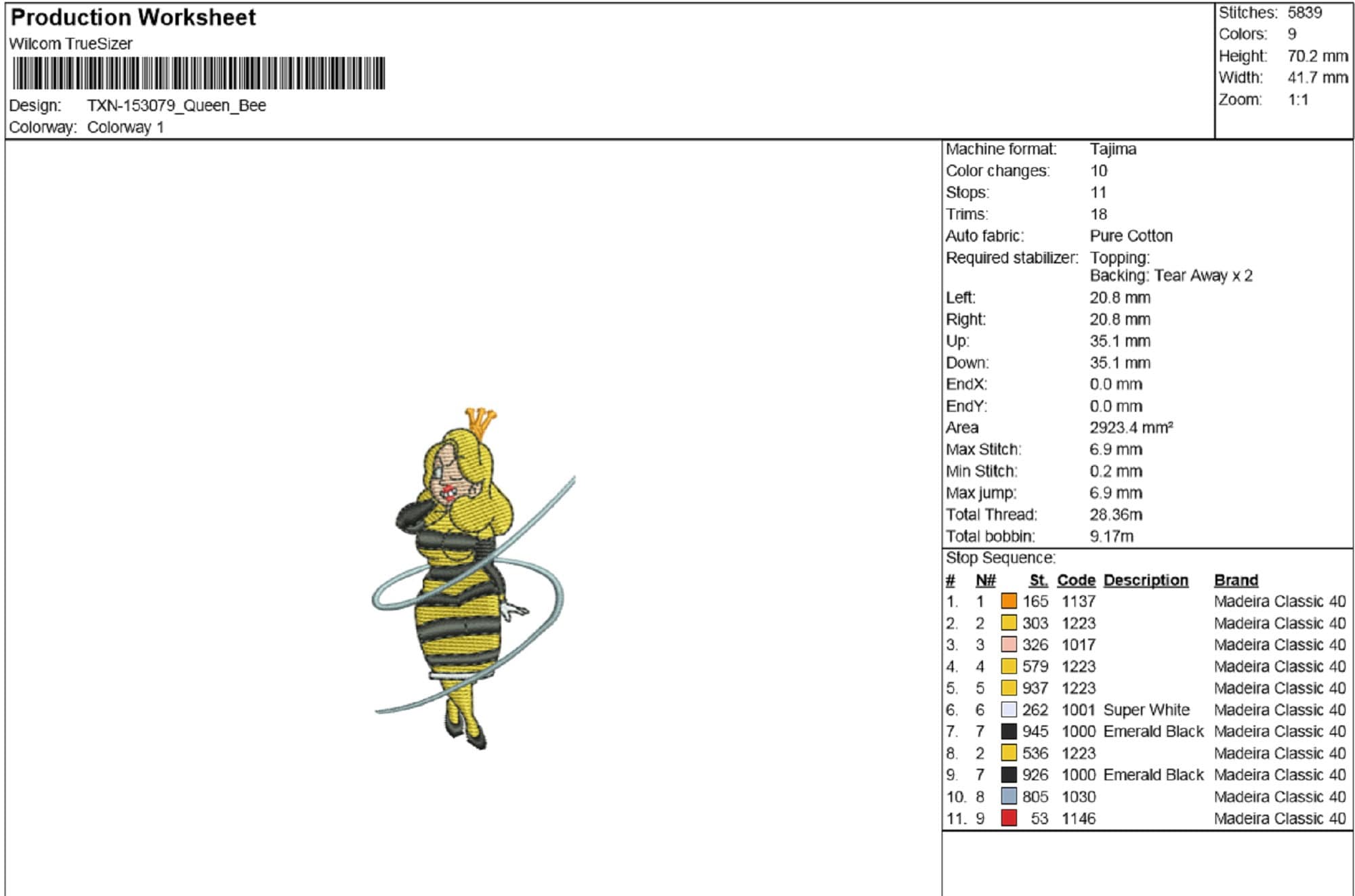 Manchester Bee Worker Queen Bee Mancunian Manc Avatar Cartoon - Etsy