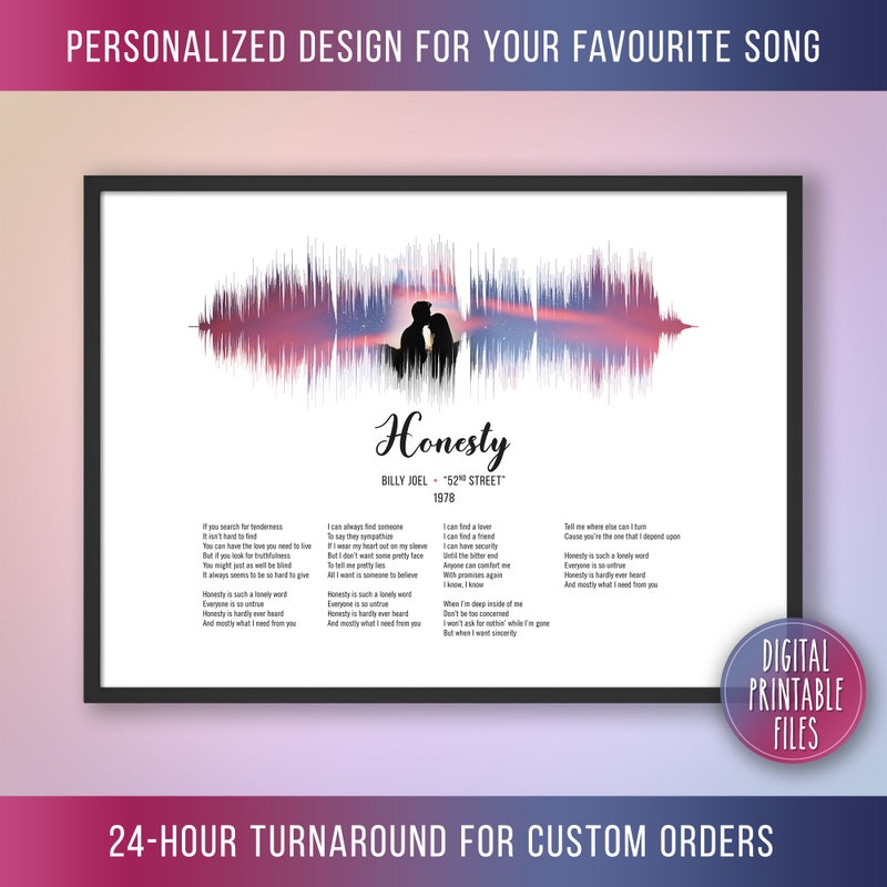 Honesty Wall Poster - Etsy