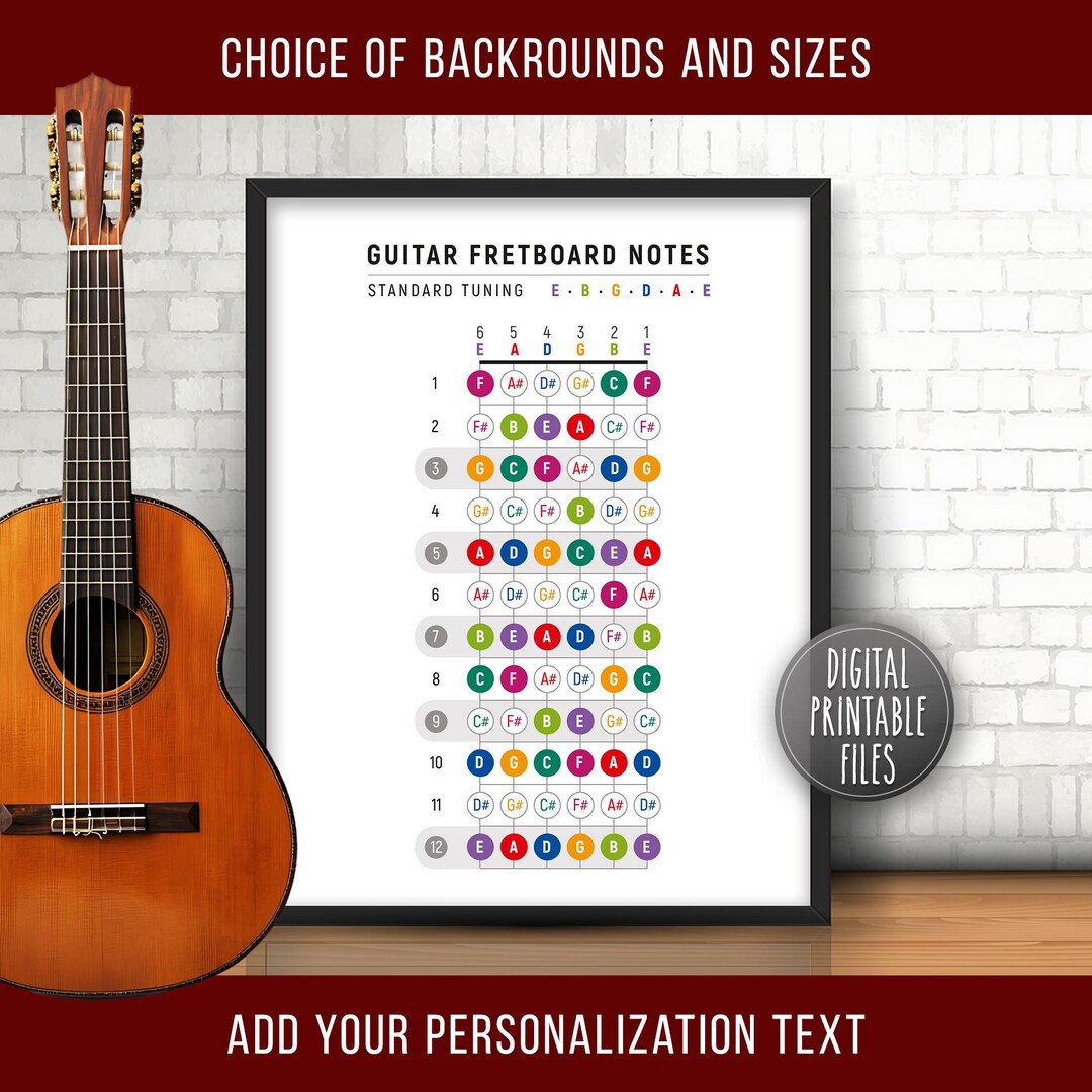 Guitar Fretboard Notes Chart | Personalized Printable Art | Custom ...