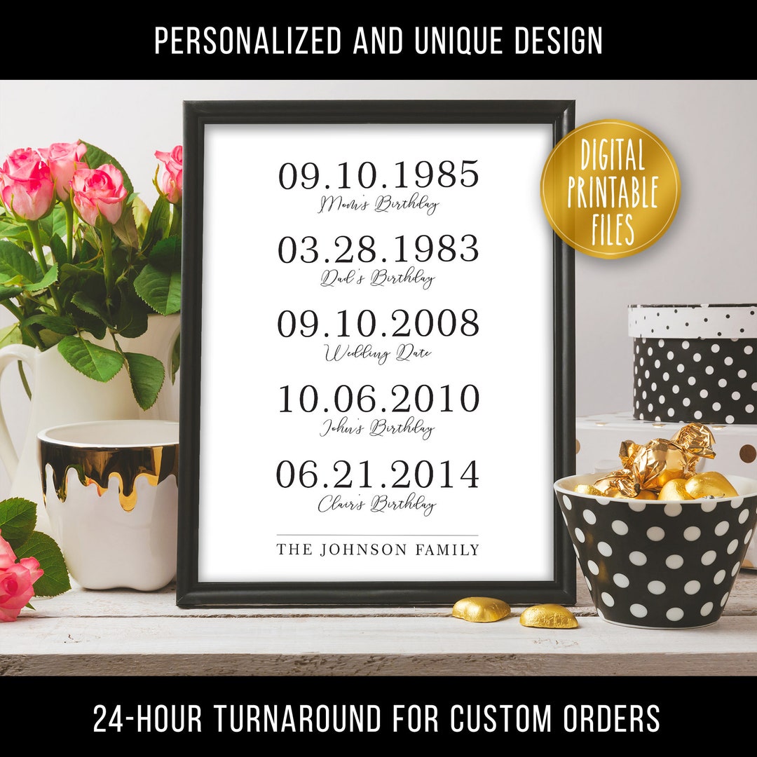 Valentine's Day Memorable Dates Personalized Poster | Milestones ...