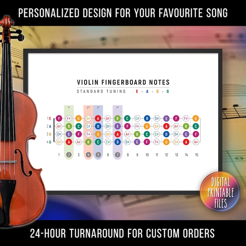 Violin Portrait - Etsy
