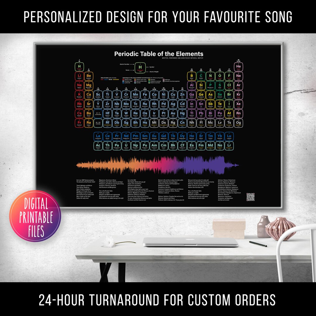 Periodic Table of Elements, Custom Sound Wave & Lyrics Art, Printable ...