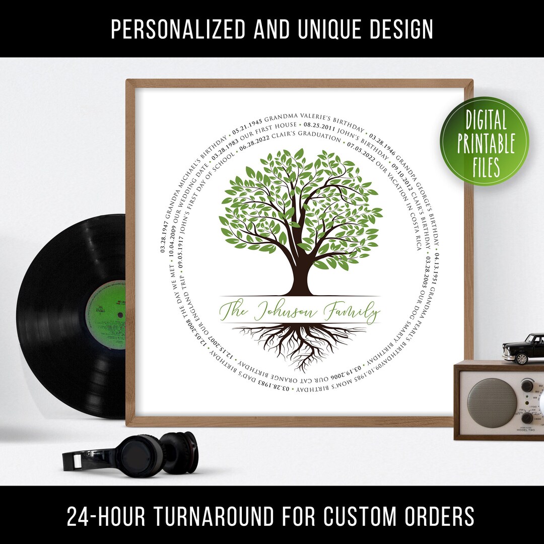Personalized Family Milestones Three of Life Poster | Wedding ...
