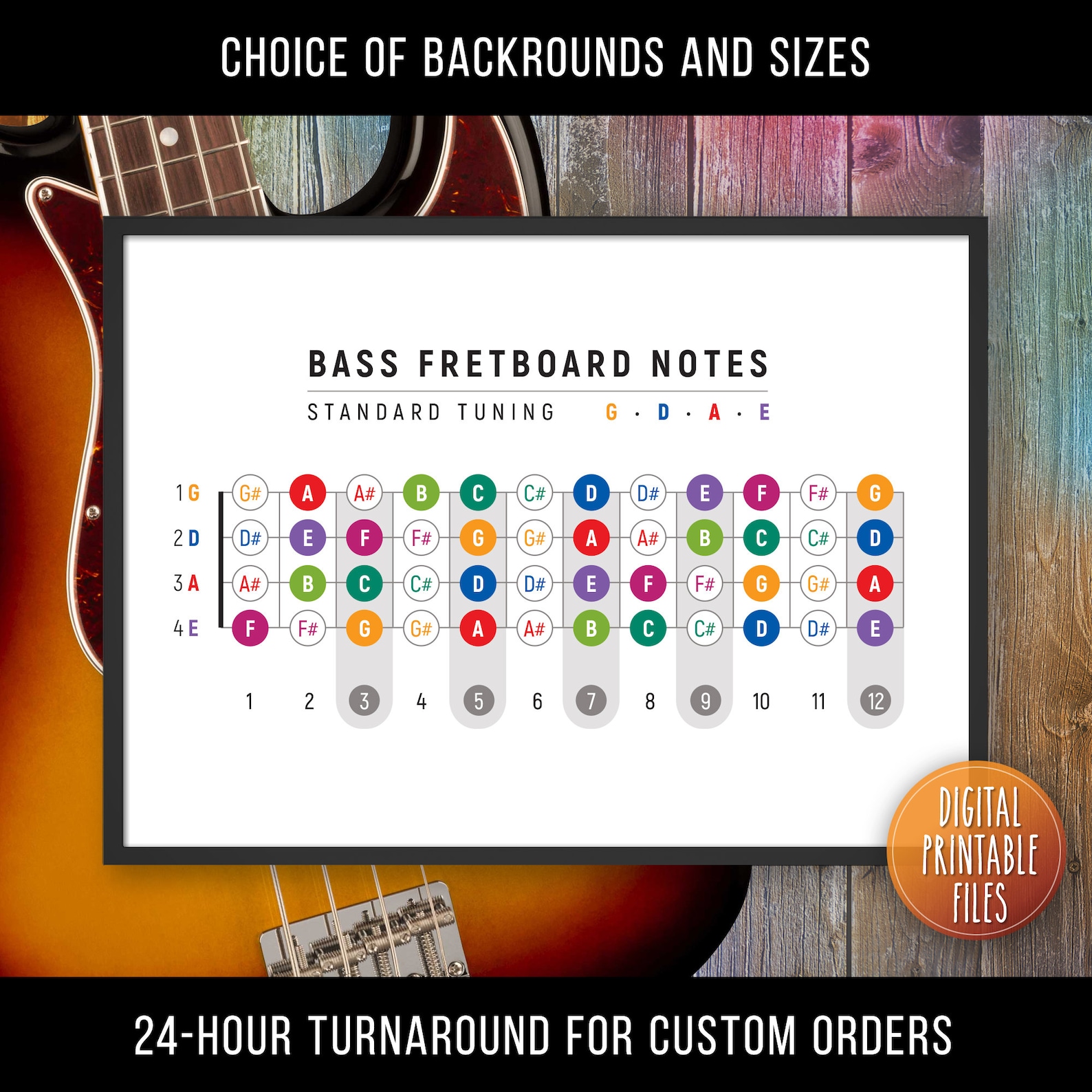 Bass Guitar Fretboard Notes Chart Personalized Printable Art Custom 1527