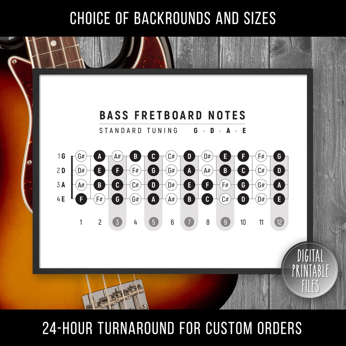 Bass Guitar Fretboard Notes Chart | Personalized Printable Art | Custom ...