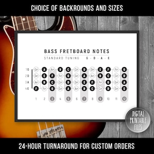 Bass Guitar Fretboard Notes Chart | Personalized Printable Art | Custom ...