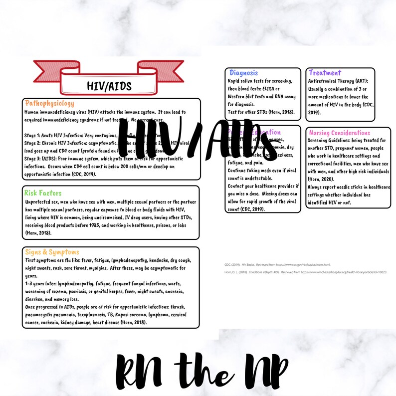 HIV / AIDS Study Guide for Nursing Students - Etsy