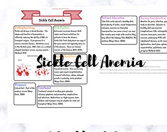 Anemia Study Guide | Etsy