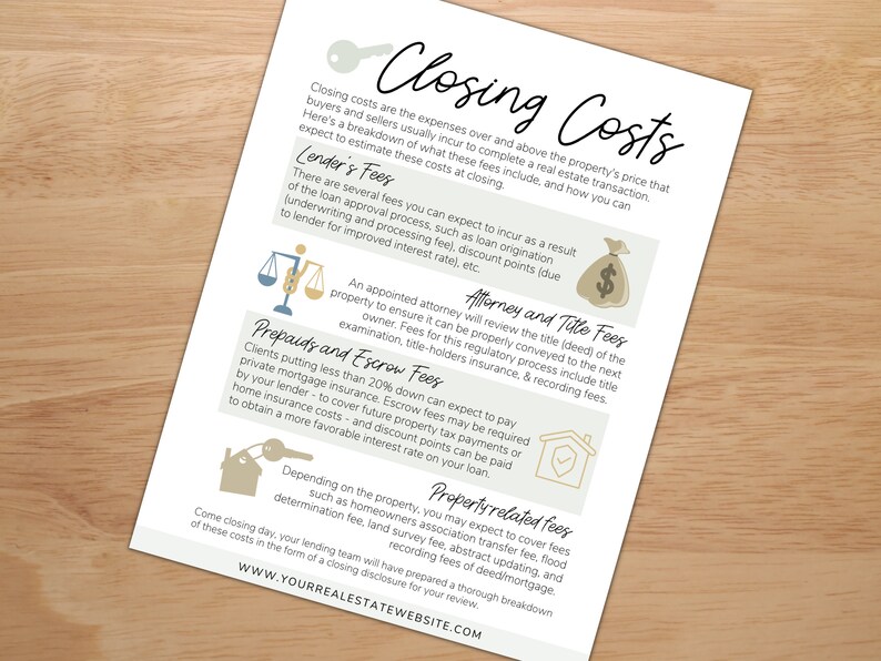 Editable Closing Cost Guide | Editable or Instant Download PDF ...