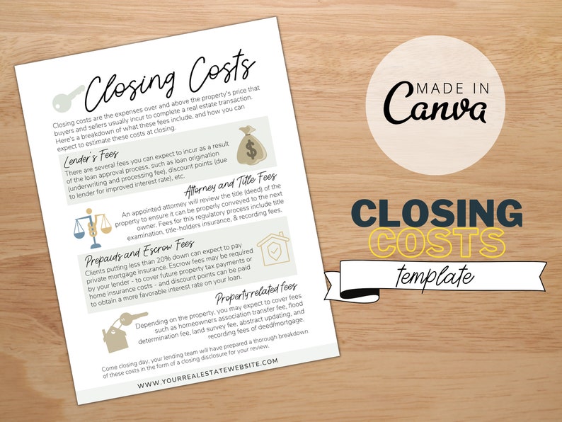 Editable Closing Cost Guide | Editable or Instant Download PDF ...