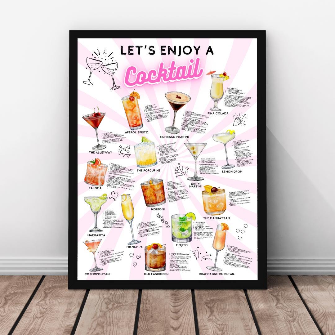 Cocktail Recipe Poster: Popular Drinks, Bar Cart Art (instant Download ...