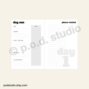 Road Trip Journal Interior Template Bundle: 3 Day and 7 Day. - Etsy