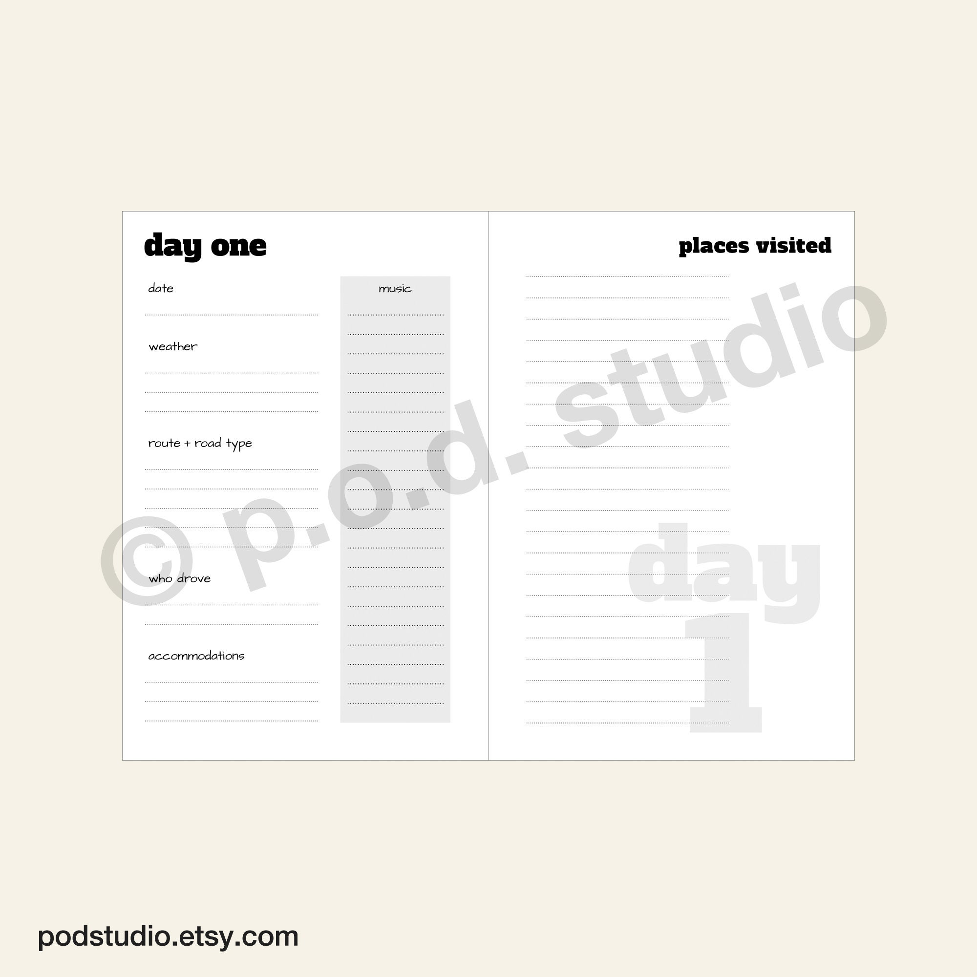 Road Trip Journal Interior Template Bundle: 3 Day and 7 Day. - Etsy