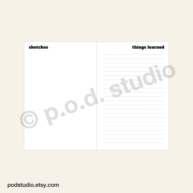 Road Trip Journal Interior Template Bundle: 3 Day and 7 Day. - Etsy