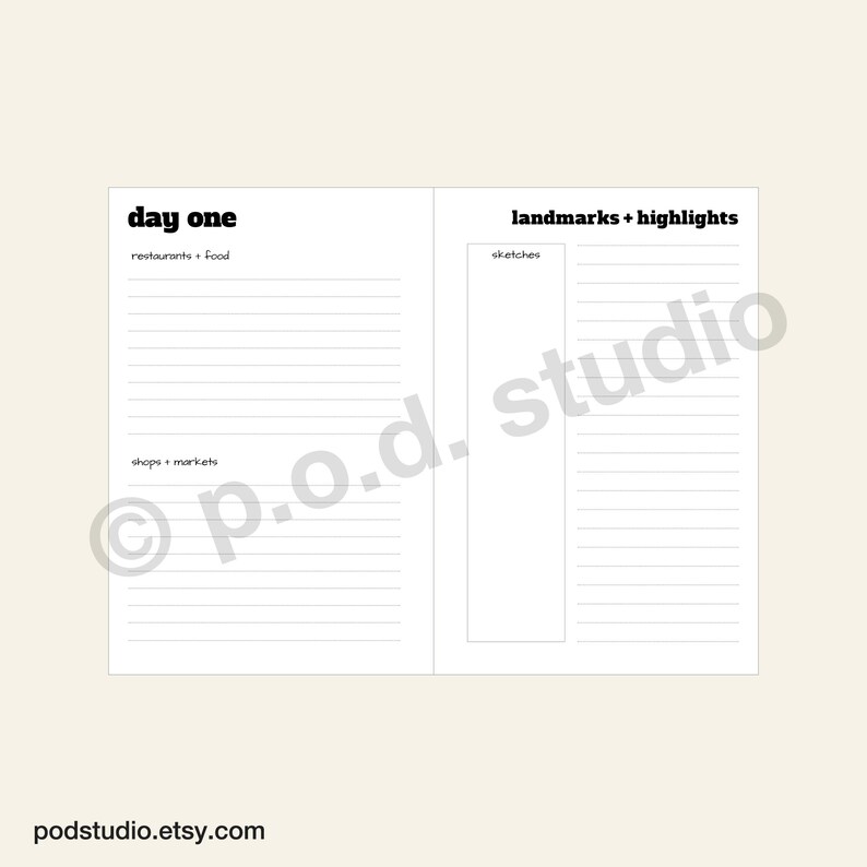 Road Trip Journal Interior Template Bundle: 3 Day and 7 Day. - Etsy