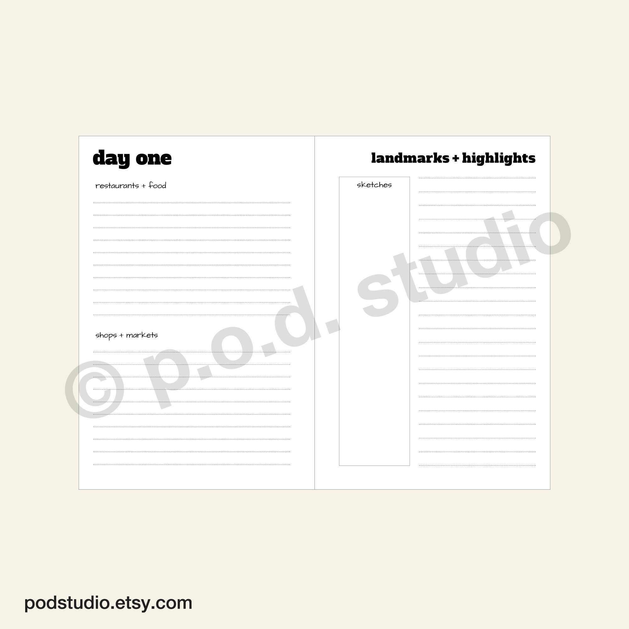 Road Trip Journal Interior Template Bundle: 3 Day and 7 Day. - Etsy