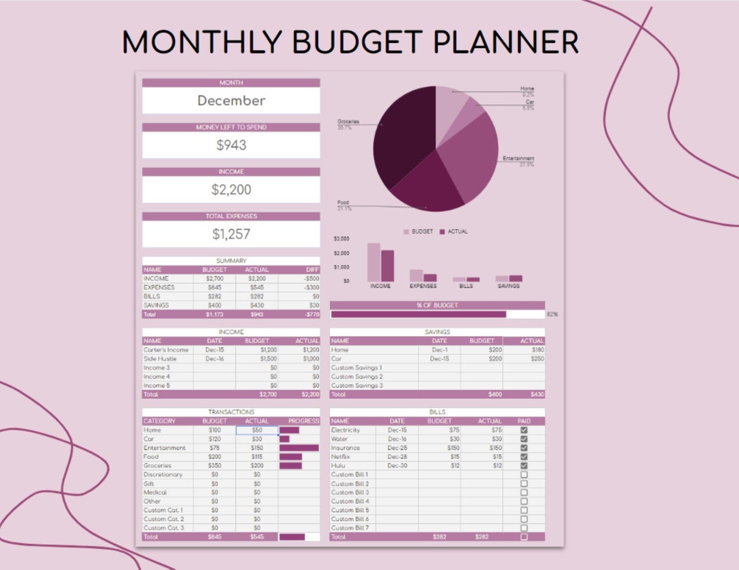 Simple Monthly Budget Template Personal Finance Tracker Spreadsheet ...