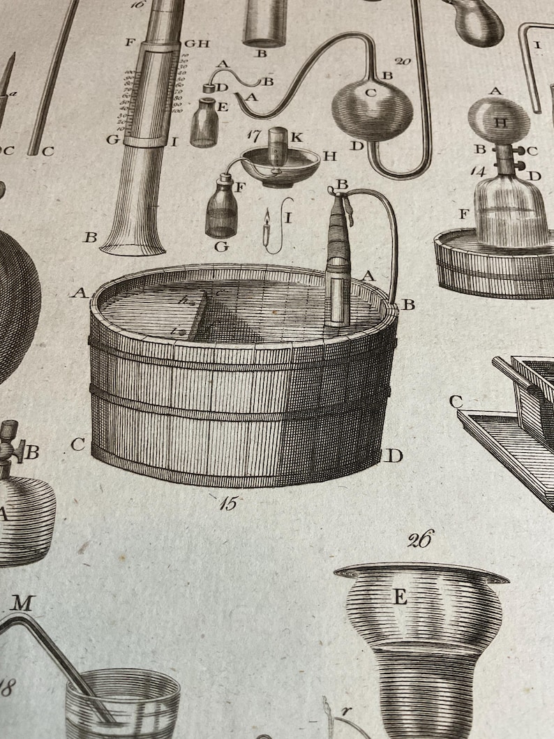 Antique Original Set of 4 Large Format 18th Century Book Plates. - Etsy