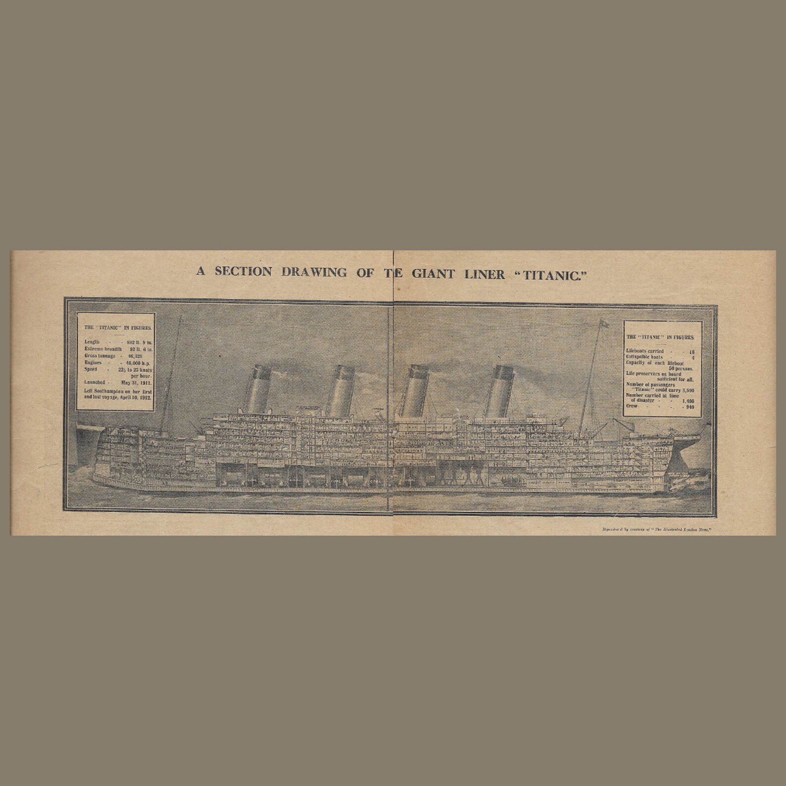 Titanic Files Historic Titanic Documents - Etsy UK