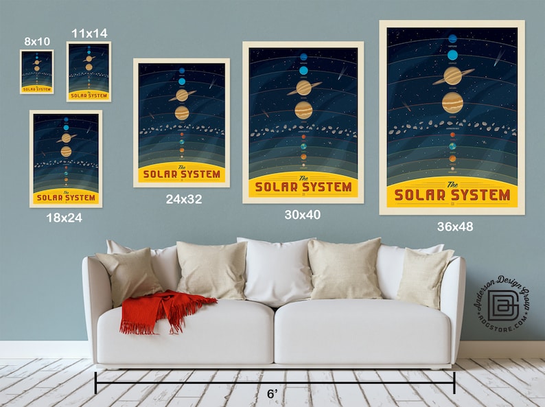The Solar System Poster by Anderson Design Group Space - Etsy
