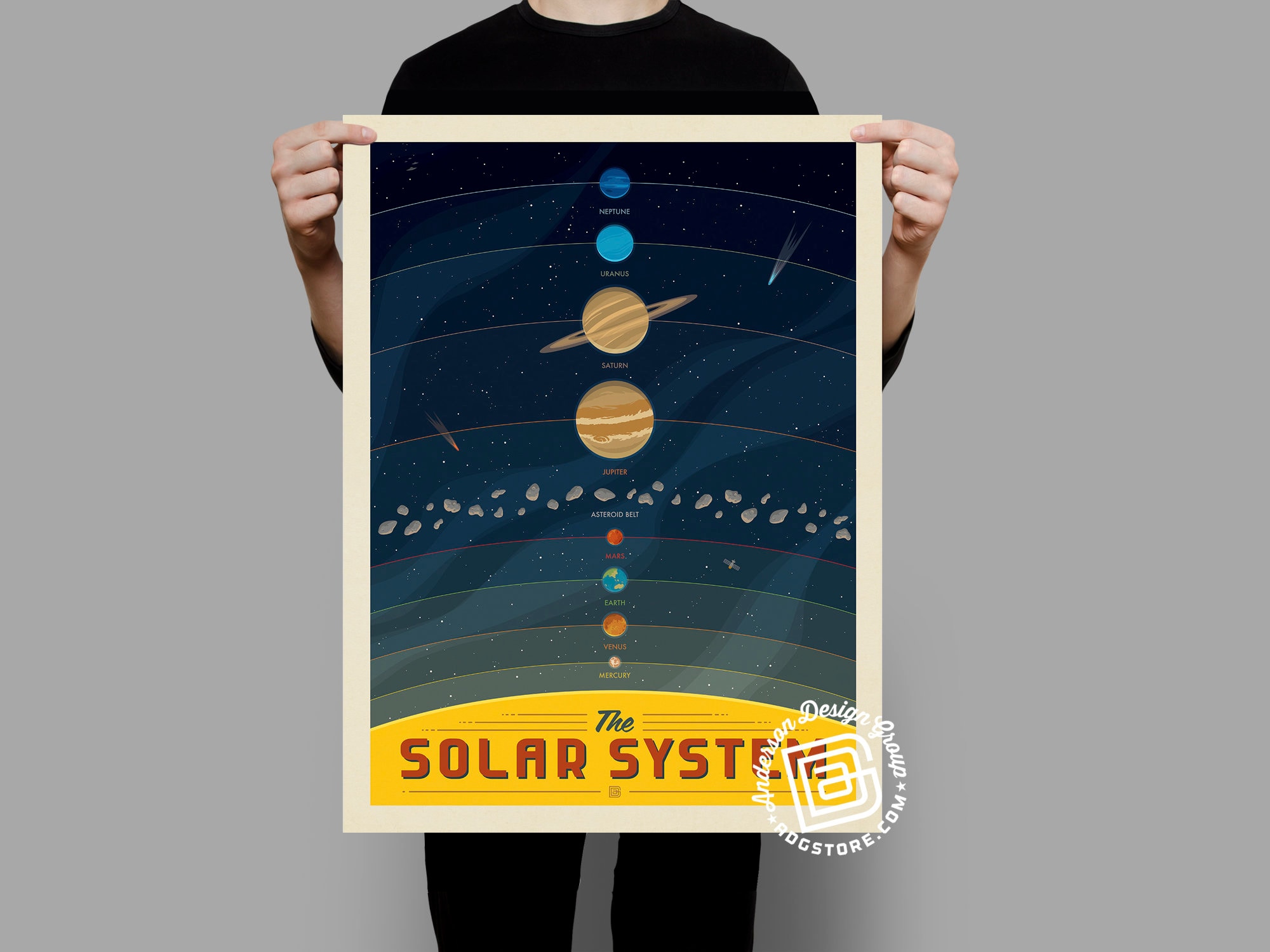 The Solar System Poster by Anderson Design Group Space - Etsy