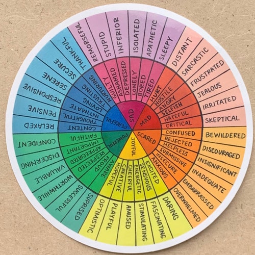 Wheel of Emotions Sticker Large - Etsy