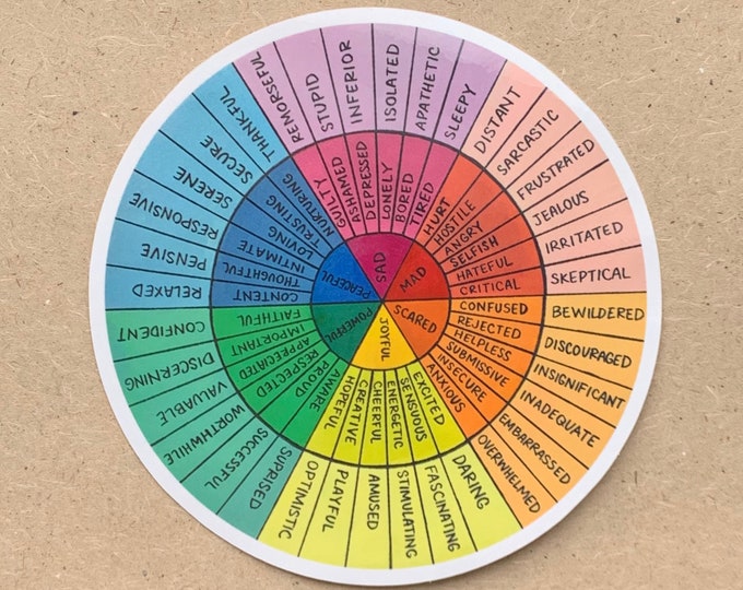 Emotions Wheel Sticker, Feelings Wheel Sticker, Feelings Wheel Vinyl ...