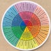 Wheel of Emotions Sticker - Large - Etsy
