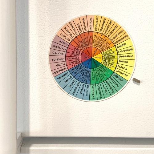 Feelings Wheel Print Wheel of Emotions Emotions Poster - Etsy