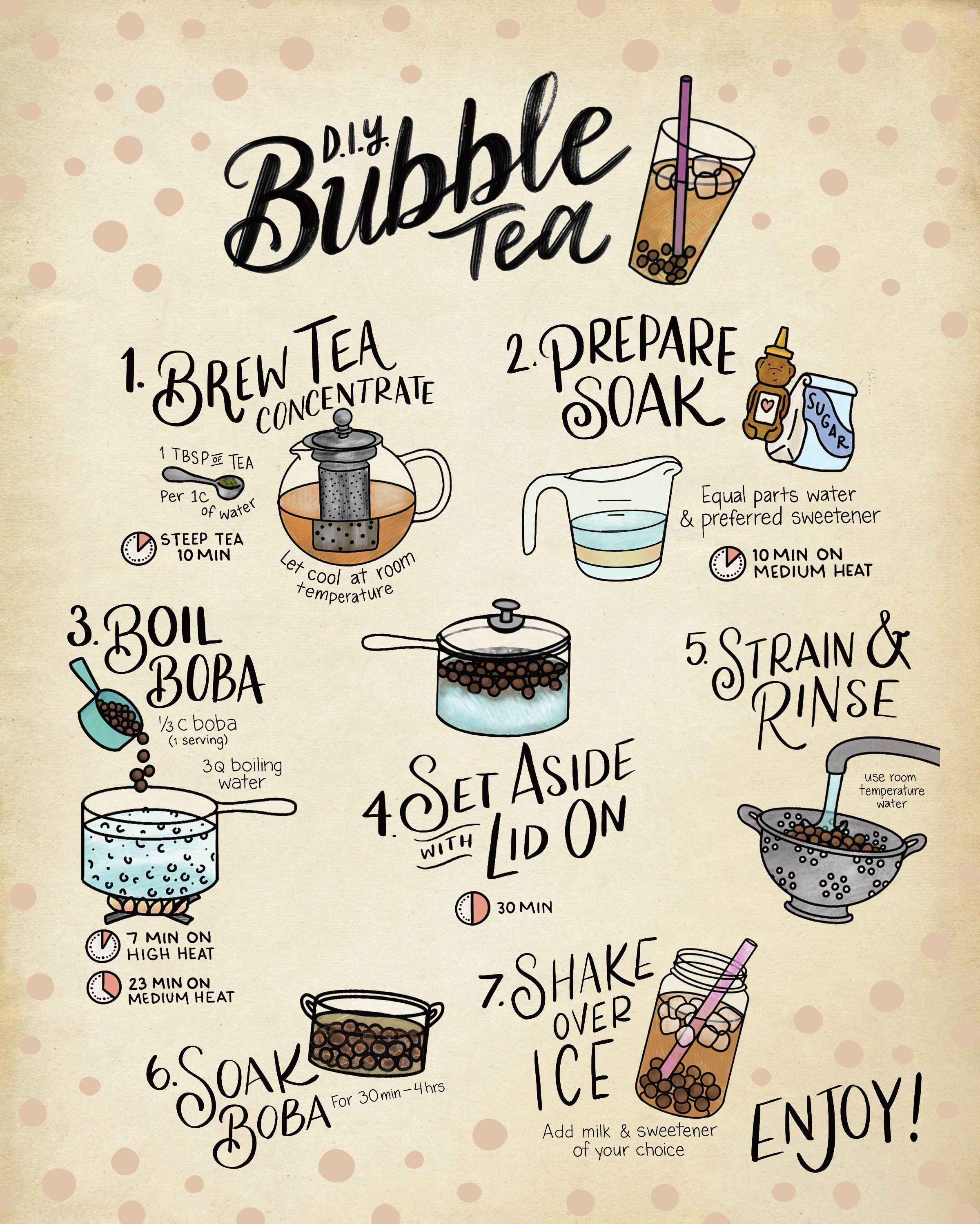 DIY Bubble Tea 8x10 Print Unframed - Etsy