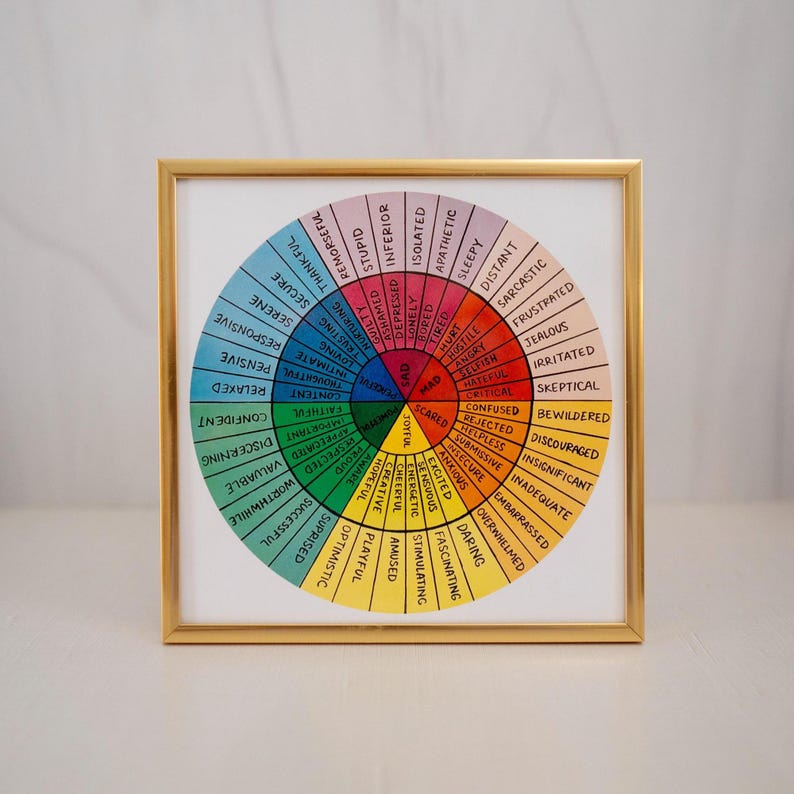 Emotions Color Wheel Art Print - Etsy