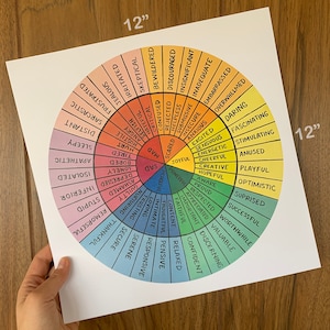 Emotions Color Wheel Art Print - Etsy